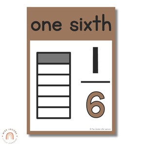 Math Posters Bundle AUSTRALIANA Australian Flora and Fauna - Etsy