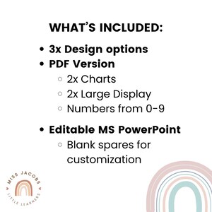 CALM COLORS Place Value Display | Math Posters | Modern Rainbow ...