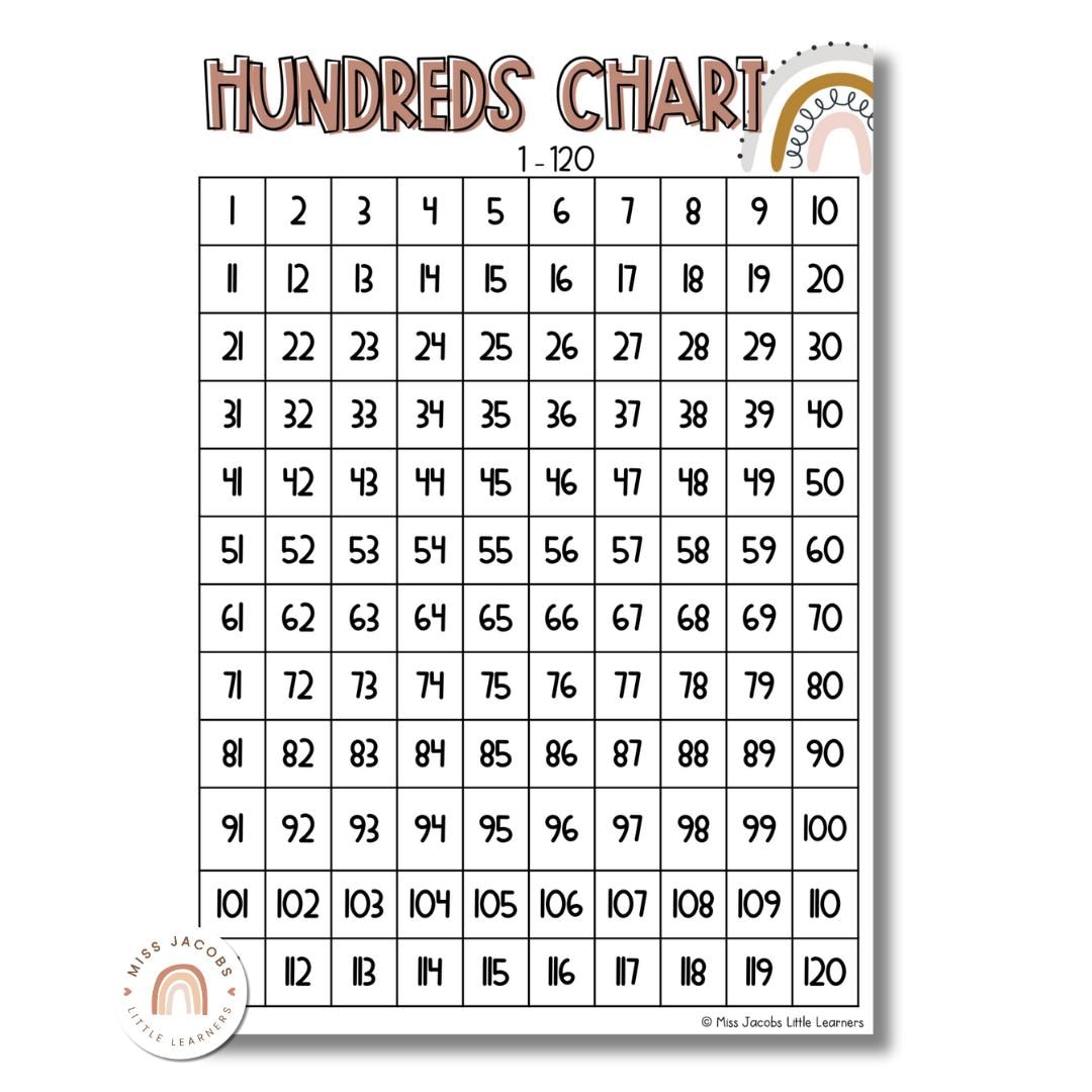 Boho Hundreds Chart 1–100 & 1–120, Neutrals Printable Math Poster ...