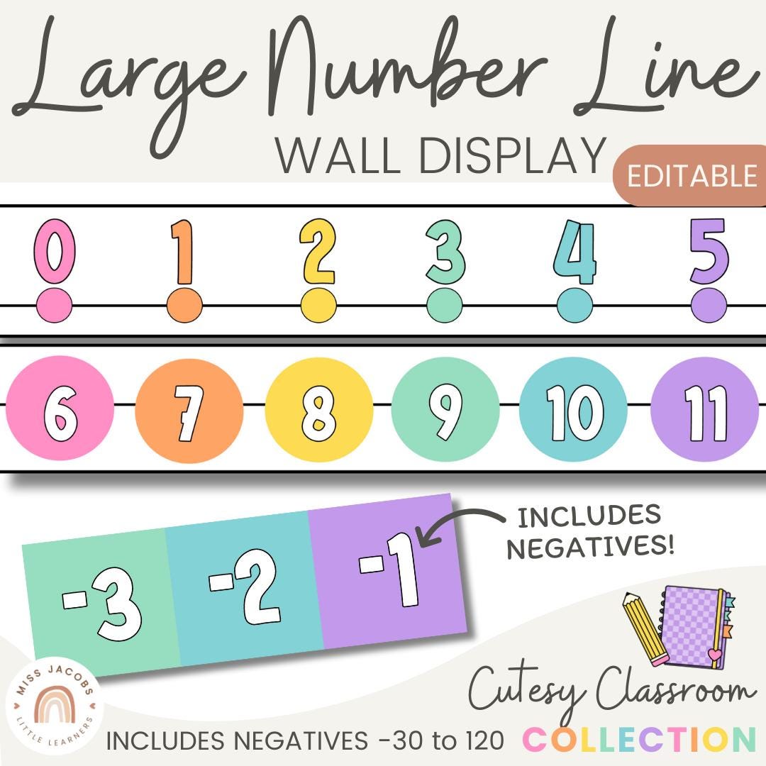 Cutesy Number Line Display, Bright Classroom Numbers Wall Decor, Number ...