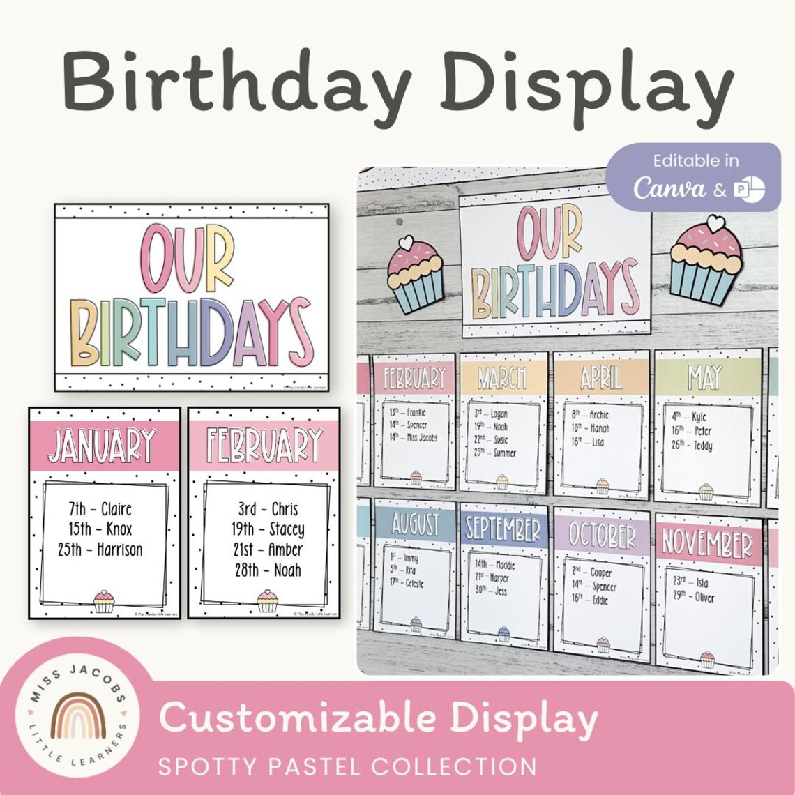 Birthday Display | SPOTTY PASTELS | Editable - Etsy