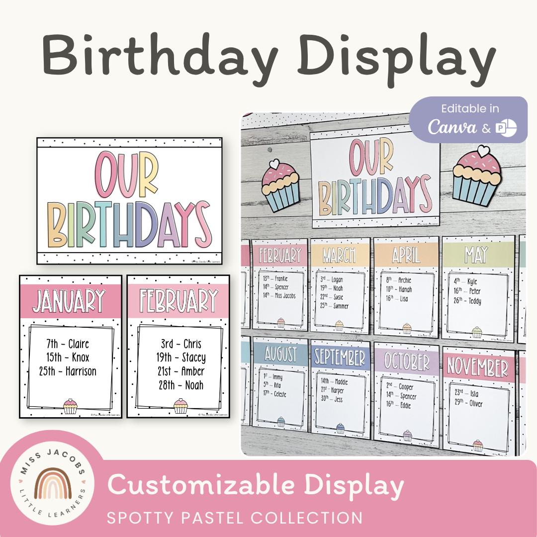 Birthday Display | SPOTTY PASTELS | Editable - Etsy