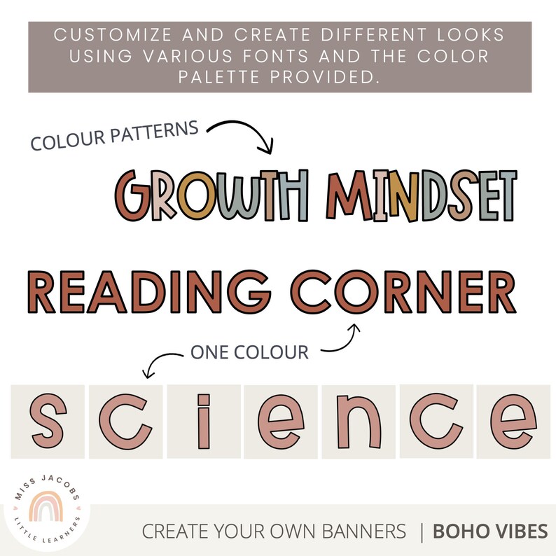 BOHO Classroom Display Headers Editable Bulletin Board - Etsy Australia