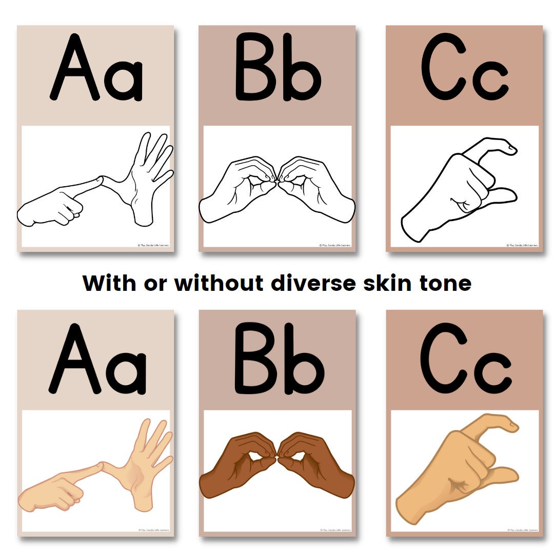 Auslan Alphabet Posters Australian Sign Language Alphabet, 49% OFF