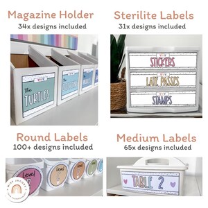 Classroom Labels | SPOTTY PASTELS Classroom Decor | Editable - Etsy