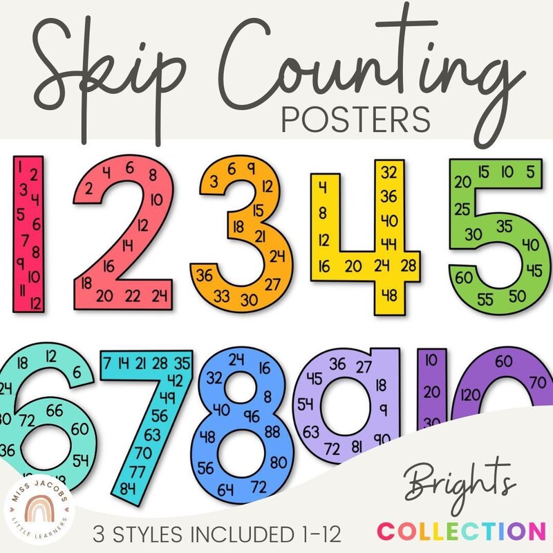 Number Poster - Etsy