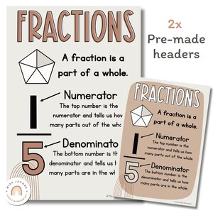 DESERT NEUTRAL Fraction Posters | Boho Vibes Classroom Decor - Etsy