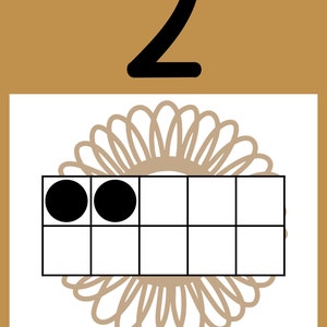 BOHO VIBES Number Posters | Ten Frames | Desert Neutral Classroom Decor ...