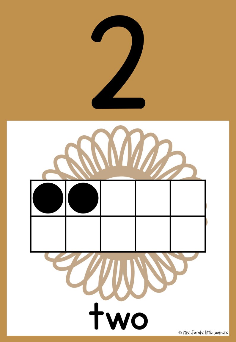 BOHO VIBES Number Posters Ten Frames Desert Neutral | Etsy