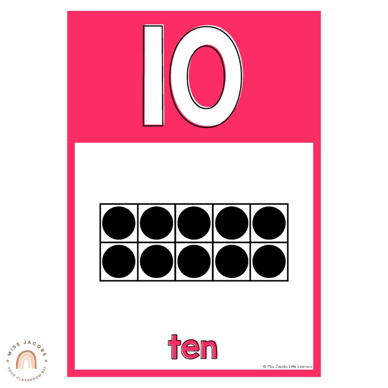 Number Posters BRIGHTS Classroom Decor - Etsy