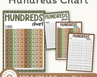 Hundreds Chart Printable, Woodland Theme 1–100 & 1–120 Neutral Math ...