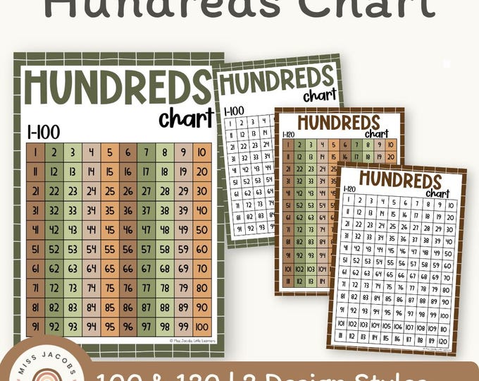 Hundreds Chart Printable, Woodland Theme 1–100 & 1–120 Neutral Math ...