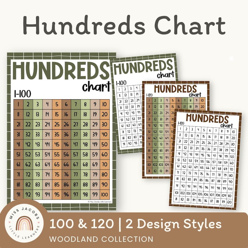 Hundreds Chart Printable, Woodland Theme 1–100 & 1–120 Neutral Math ...