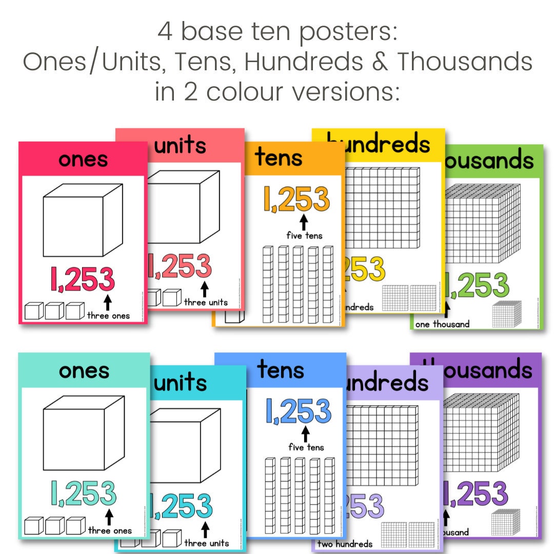 Place Value Posters RAINBOW BRIGHTS Math Posters - Etsy
