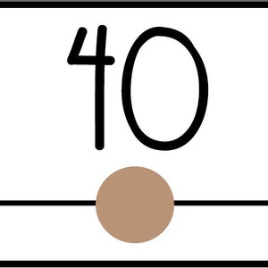 BOHO VIBES Classroom Number Line Display With Negatives - Etsy