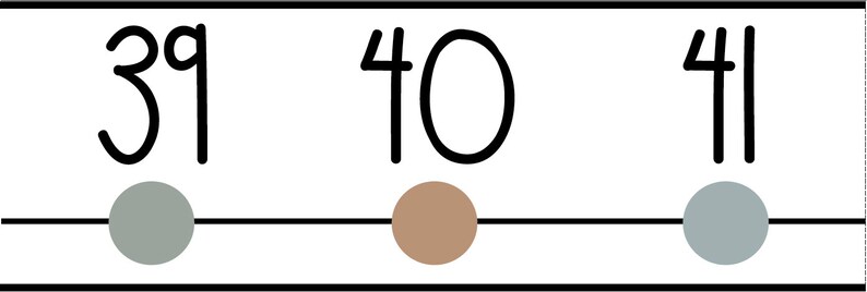 BOHO VIBES Classroom Number Line Display With Negatives - Etsy