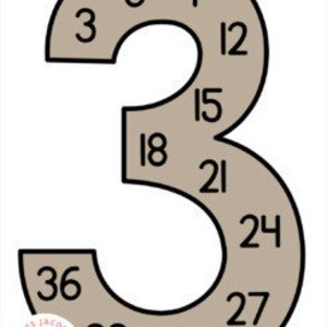 NEUTRAL Skip Counting Large Number Display Neutral Classroom | Etsy
