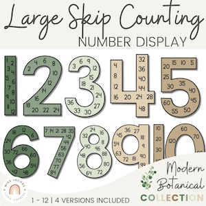 Large Skip Counting Number Display, 1-12 Printable Math Posters ...