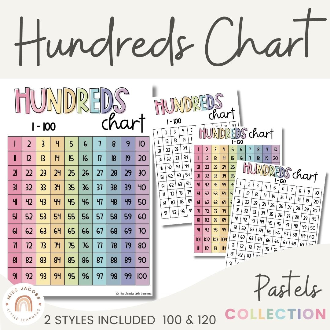 Pastel Hundreds Chart 1–100 & 1–120, Printable Number Chart for ...