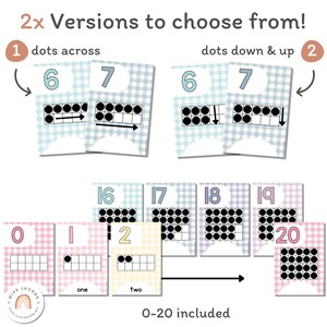 Number Posters With Ten Frames | Daisy Gingham Pastels | Editable Decor ...