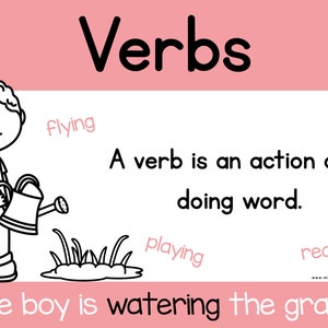 CALM COLORS Parts of Speech Posters | English Posters | Modern Rainbow ...