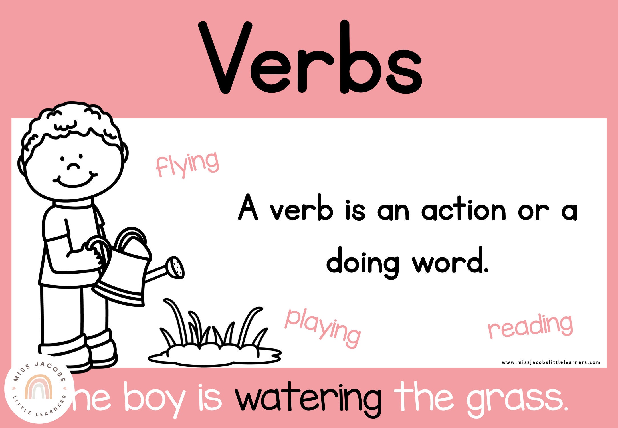 CALM COLORS Parts of Speech Posters English Posters Modern - Etsy