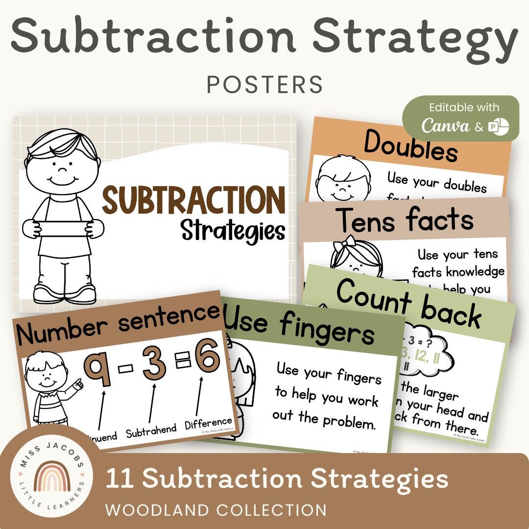 Woodland Subtraction Strategies Posters, Editable Math Strategy Anchor ...