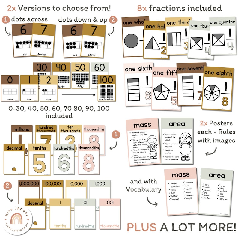 Math Posters Bundle, 18 Packs of Customizable Math Displays, Neutral ...