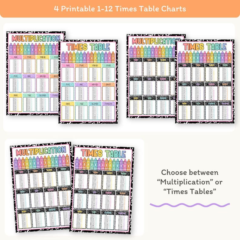 Multiplication Chart and Times Tables: Cutesy Composition Notebook Math ...