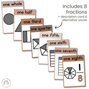 OMBRE NEUTRALS Math Posters Bundle Calming Classroom Decor - Etsy