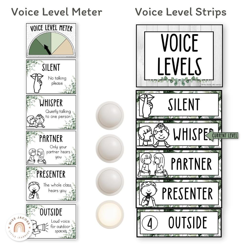 Voice Levels Chart Modern Botanical, Editable Voice Level Posters ...