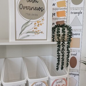 AUSTRALIANA Binder Covers & Spines | Flora and Fauna Classroom Decor ...