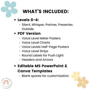 Editable Voice Levels Display | Push Light Noise Levels | Daisy Gingham ...