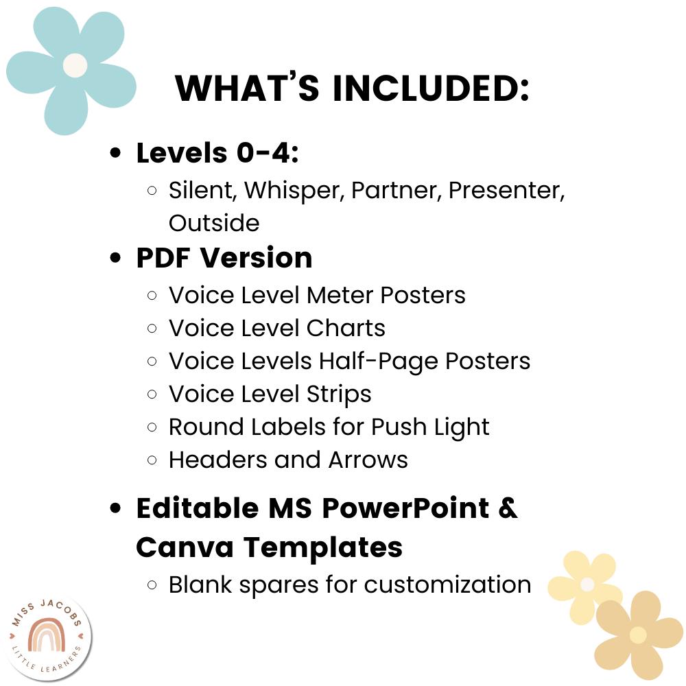 Editable Voice Levels Display | Push Light Noise Levels | Daisy Gingham ...