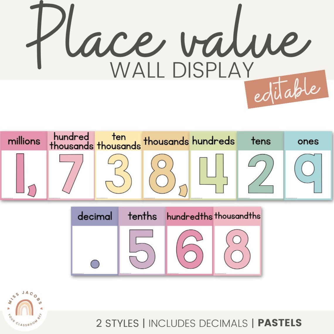 Place Value Display Posters PASTELS - Etsy