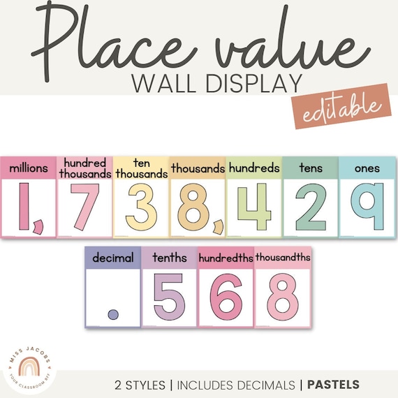 Place Value Display Posters PASTELS - Etsy