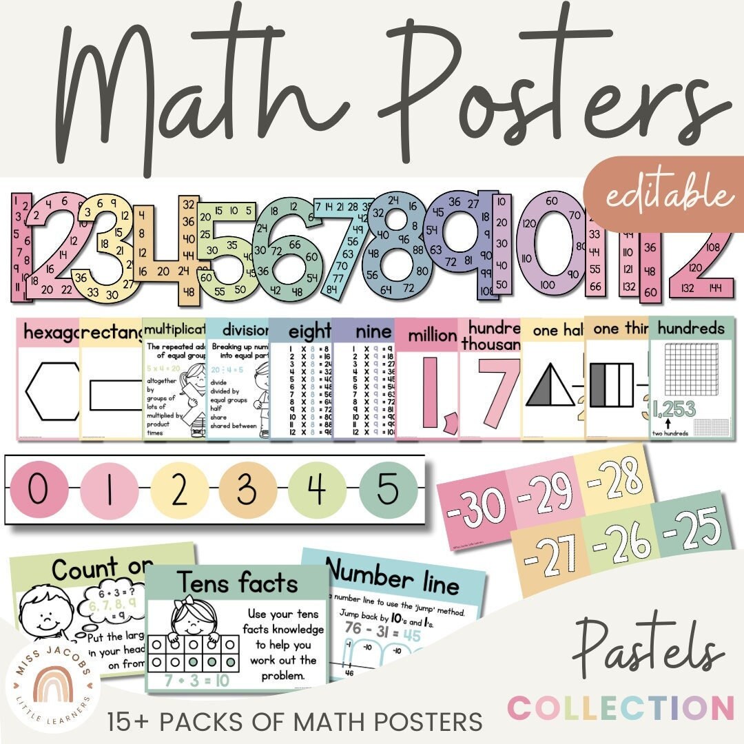 Math Posters Bundle SPOTTY PASTELS Muted Rainbow Classroom Decor - Etsy