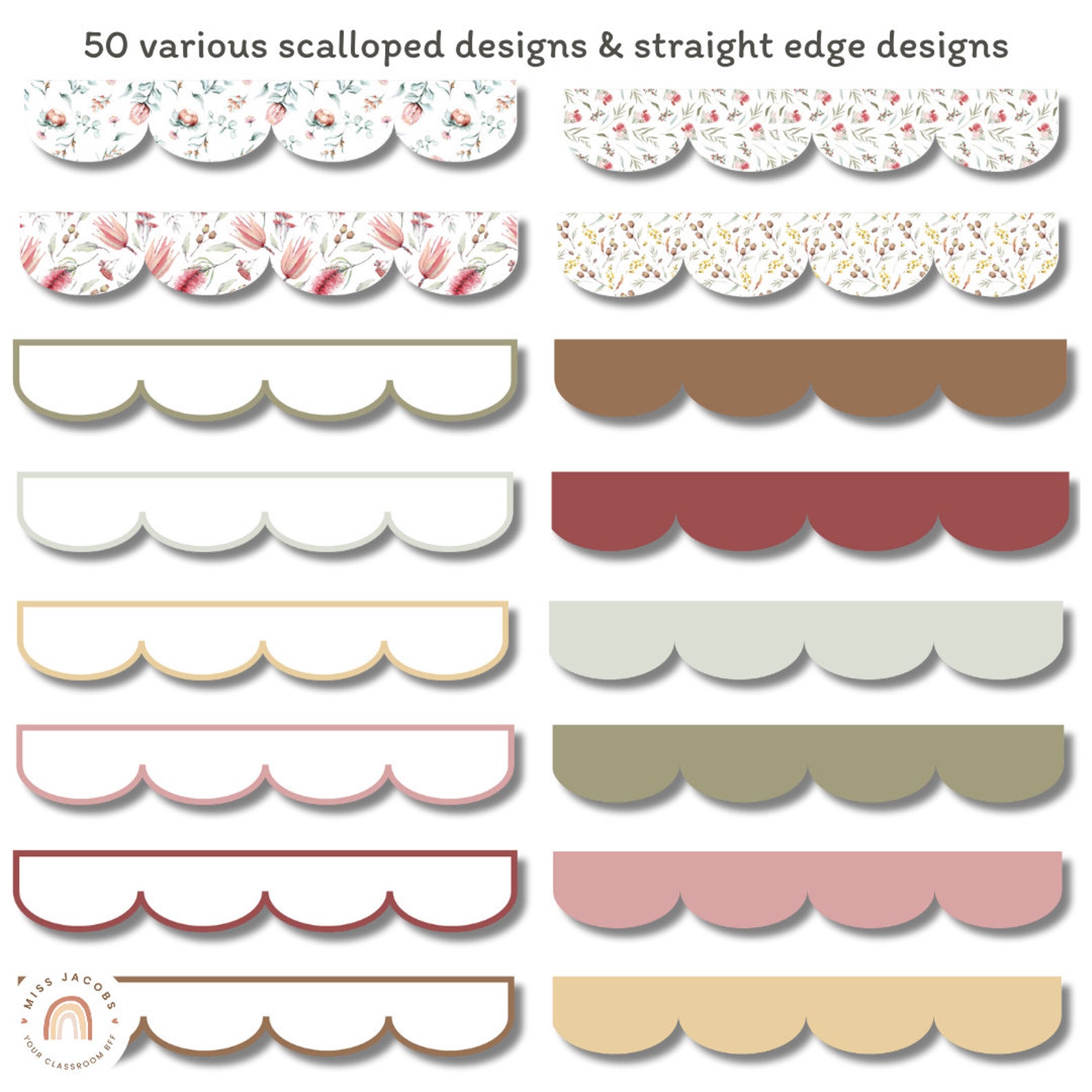 Bulletin Board Borders | Australiana Classroom Decor | Printable ...
