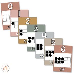 BOHO RAINBOW Number Posters | Ten Frames | Neutral Rainbow Math ...