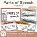 NEUTRAL Parts of Speech Posters | Boho Color Palette | Neutral ...