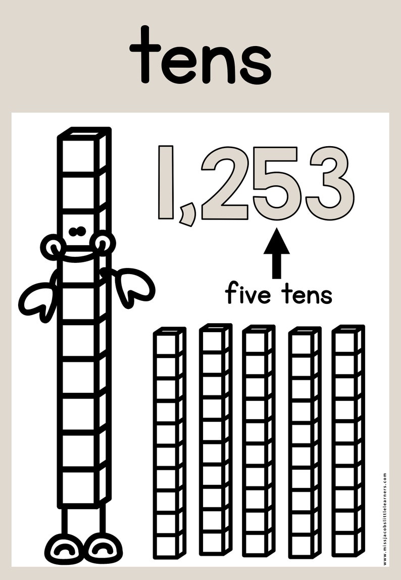 DESERT NEUTRAL Place Value Posters Boho Vibes Classroom | Etsy