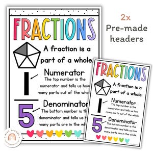 Fractions | RAINBOW BRIGHTS Classroom Decor - Etsy