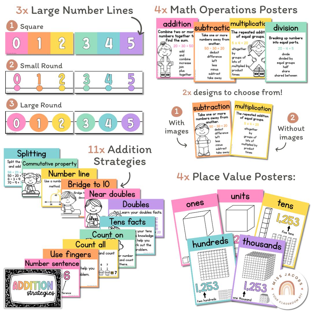 CUTESY Math Posters Bundle Set of 18 Numeracy Educational Posters ...