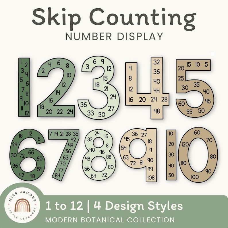 Large Skip Counting Number Display, 1-12 Printable Math Posters ...