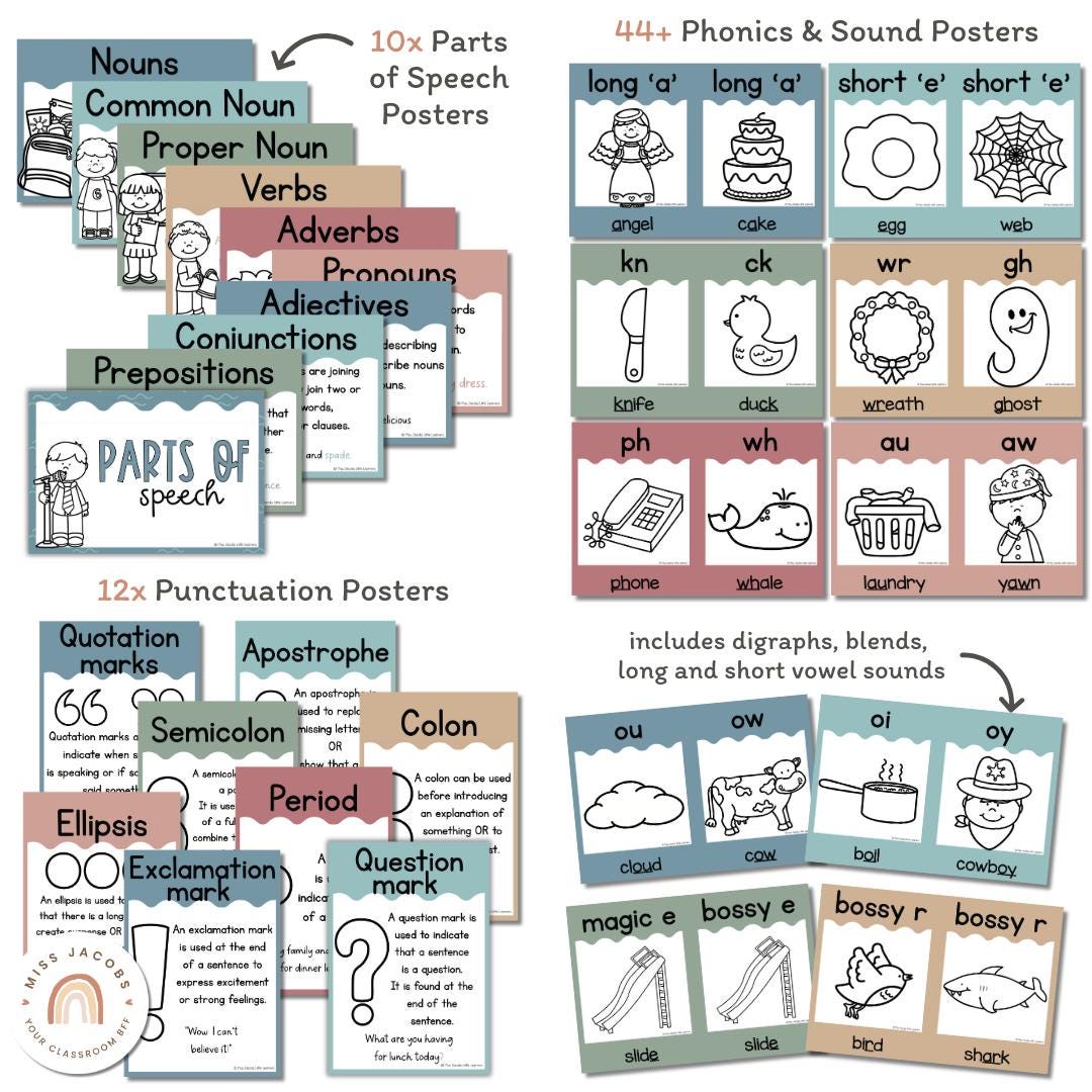 English Classroom Set of 12 Posters, Speaking Reading Writing Language ...