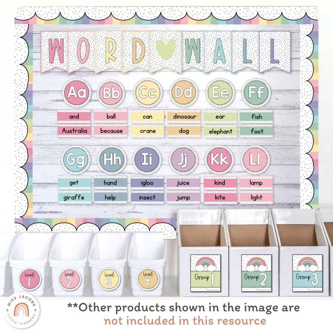 Alphabet Word Wall | SPOTTY PASTELS Classroom Decor | Editable - Etsy