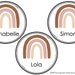 BOHO RAINBOW Classroom Labels Bundle | Editable | Neutral Rainbow ...