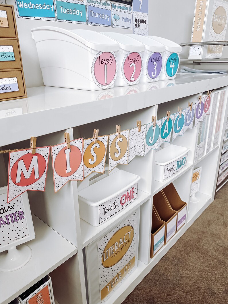 Bulletin Board Bunting | SPOTTY BRIGHTS | Editable - Etsy