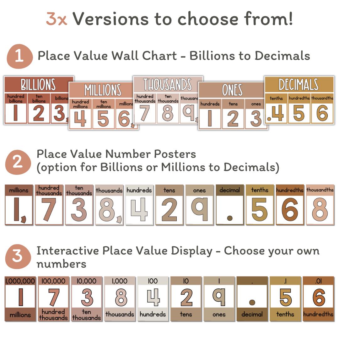 DESERT NEUTRAL Place Value Display | Boho Vibes Classroom Decor - Etsy