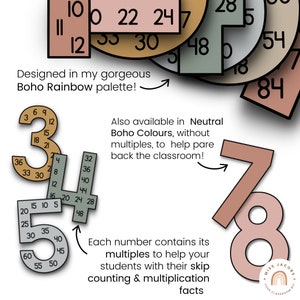 NEUTRAL Skip Counting Large Number Display | Neutral Classroom Decor - Etsy